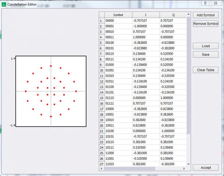 Spike – Signal Hound