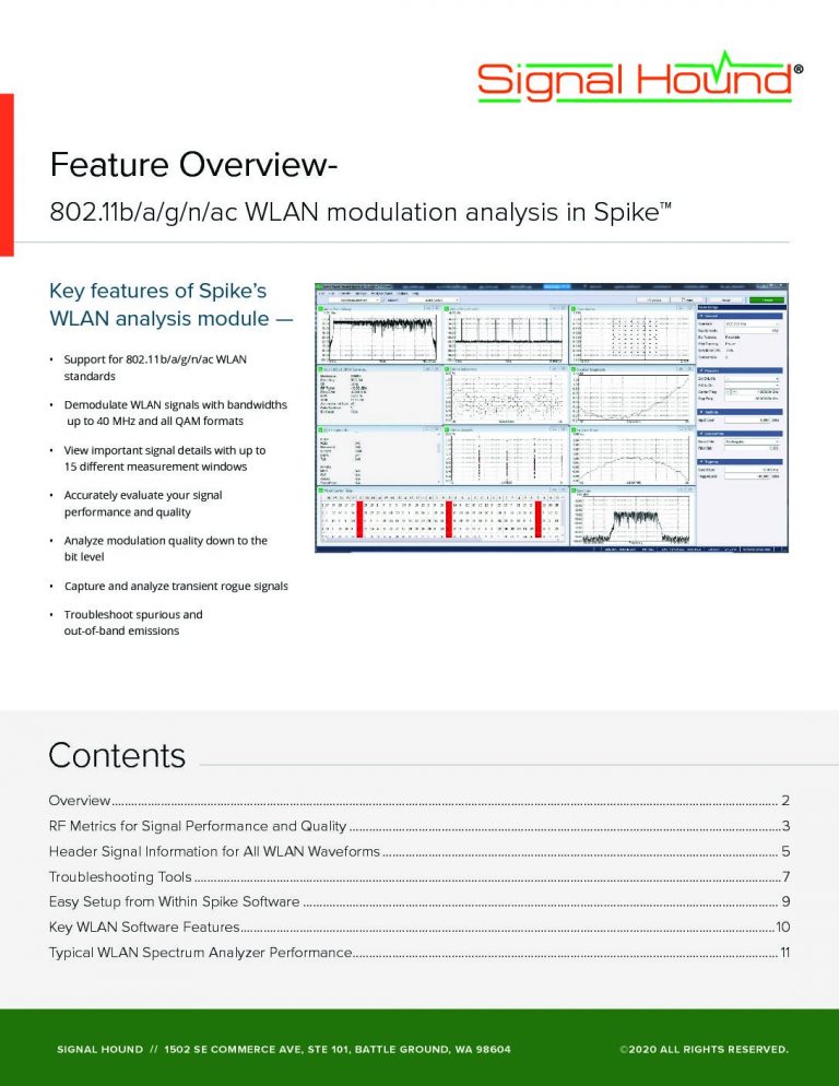Spike – Signal Hound