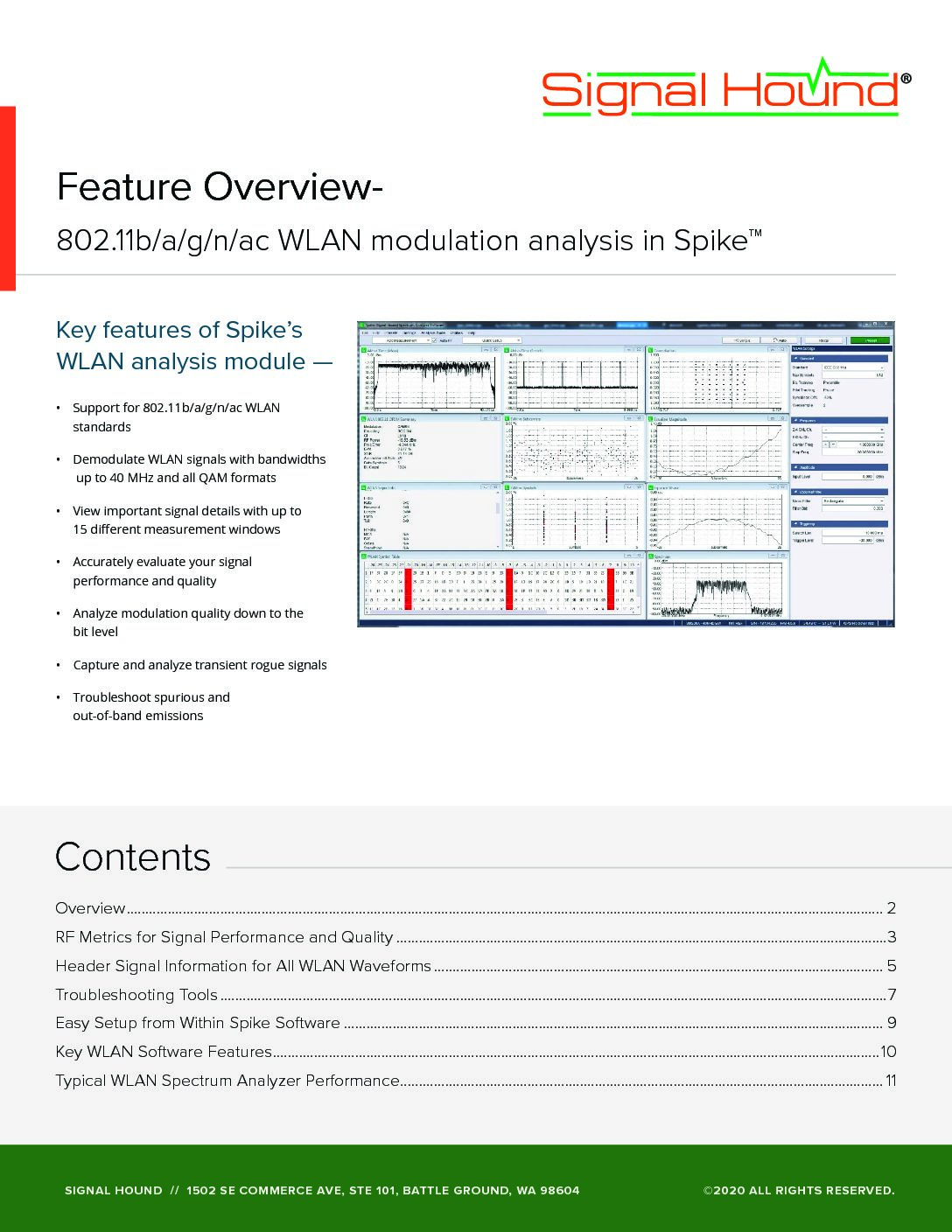 Spike – Signal Hound
