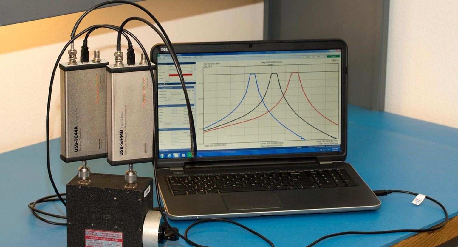 Scalar Network Analyzer Products – Signal Hound